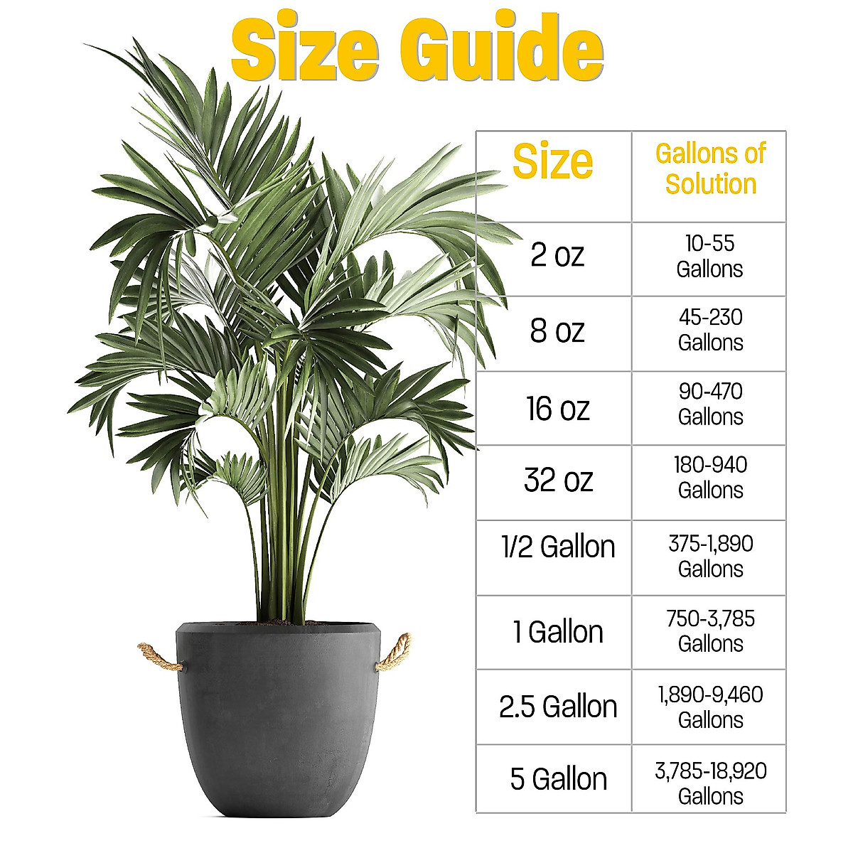 Humboldts Secret Golden Tree: Best Plant Food for Plants & Trees - All-in-One Concentrated Additive - Vegetables, Flowers, Fruits, Lawns, Roses, Tomatoes & More (8 Ounce)