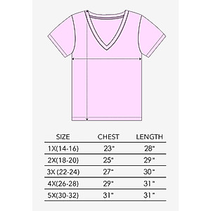 Beatles Plus Size Womens T-Shirt V-Neck Come Together Vintage Print (Charcoal, 4X)