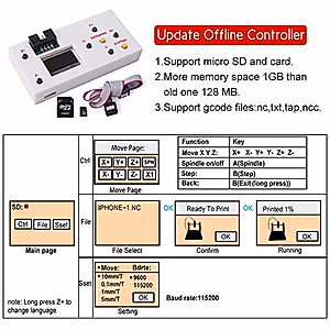 2 in 1 5500mW Engraver CNC 3018 Pro Engraving Machine, GRBLControl PCB PVC Wood Router CNC 3 Axis Milling Machine with Offline Controller and ER11 and 5mm Extension Rod