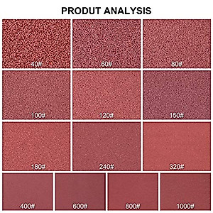 Detail Sander Sandpaper 30Pcs 5-Hole 40 Grit Aluminum Oxide Mouse Sanding Pad Hook & Loop Mouse Detail Sander Pads for Wood Furniture, Extra Coarse Triangle Sand Paper for 140mm Palm Sanding Machine