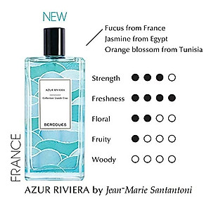 Berdoues Grands Crus Azur Riviera Perfume