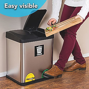 2 PCs Trash Sticker 4"x4" - Trash and Recycling Stickers for Trash Can - Waste Management Sticker - Trash Can Stickers - Trash Recycle Stickers for Trash Bins - Trash Stickers Bins - Trash Sign