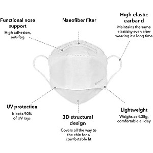 [30 Pack] Air-Queen Nano-Mask | White | Nanofiber Filter | Ultra Thin | 3-Layer Face Mask for Adults | Individually Packed (30 Pack, White)