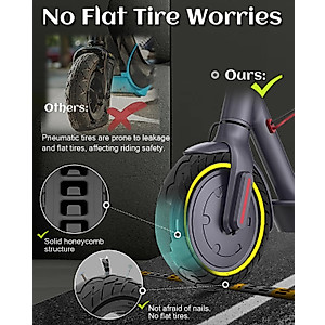 GLDYTIMES 2PCS 10x2/54-152 Solid Tire, 10x2.125 50/75-6.1 Tubeless Tyre for iScooter i9 plus isinwheel s9 max Swagtron SG-5 VOLPAM SP01 Gotrax GXL V2 Ninebot F25/ D40X/ D18W Electric Scooter, Black