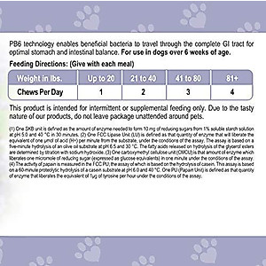 Dog Probiotics and Digestive Enzymes - Relief Diarrhea, Dog Gas, Bloating, Constipation, Upset Stomach - Pet Digestive Support - Soft Chews Probiotics for Dogs & Puppies