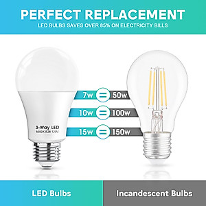 Gonhom 3 Way LED Light Bulbs 50 100 150W Equivalent, Daylight White 5000K 3 Way Light Bulbs, A19 Three Way Light Bulbs,E26 Base 3-Way Light Bulbs for Reading,Living Room-2 Pack