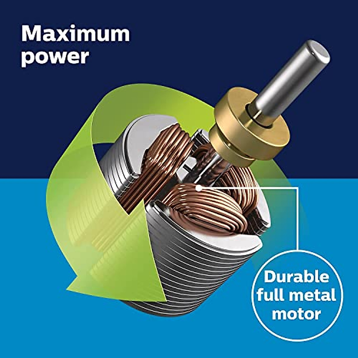 Philips Multi Groom 7000 MG7770