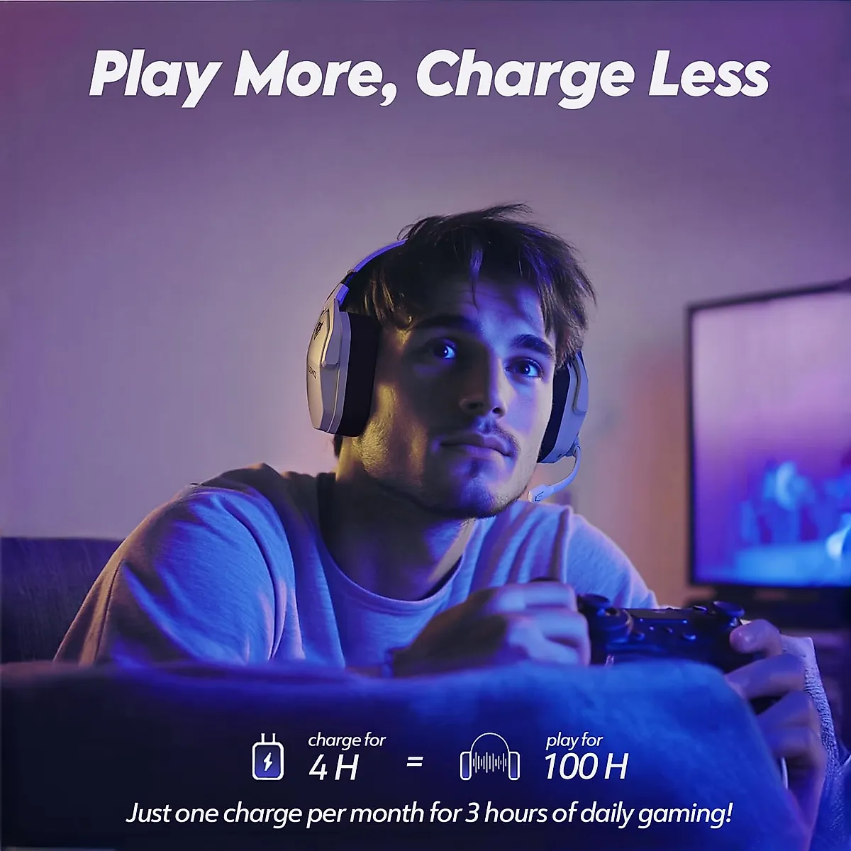 NUBWO G06 Dual Wireless Gaming Headset with Microphone for PS5, PS4, PC - 23ms Low Latency Audio - 100-Hour of Playtime - 50mm Drivers (White-Black)