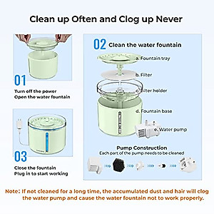 Cat Fountain Water Bowl, Water Fountain for Cats Inside, Dog Water Bowl Dispenser, 74oz/2.2L Easy to Clean and Assemble Automatic Pet Water Dispenser for Cats Dog Small Puppy with Filters, Green