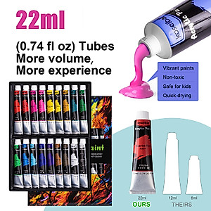 Acrylic Paint Set for Kids, Art Painting Supplies Kit with 12 Paints, 5 Canvas Panels, 8 Brushes, Table Easel, Etc, Premium Paint Set for Students, Artists and Beginner.