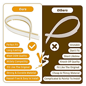 809006501 Dishwasher Bottom Door Gasket Replacement Part - for Electrolux Frigidaire Dishwasher Lower Gasket Seal,Exact Compatible Models 154576501 154297601 PS9495545 AP5809675 154297602 154588201