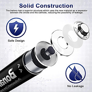 BONAI Rechargeable AA Batteries 2800mAh High Capacity, Recharge up to 1200x Times, Pre-Charged, Low Self Discharge Ni-MH AA Battery-16 Count