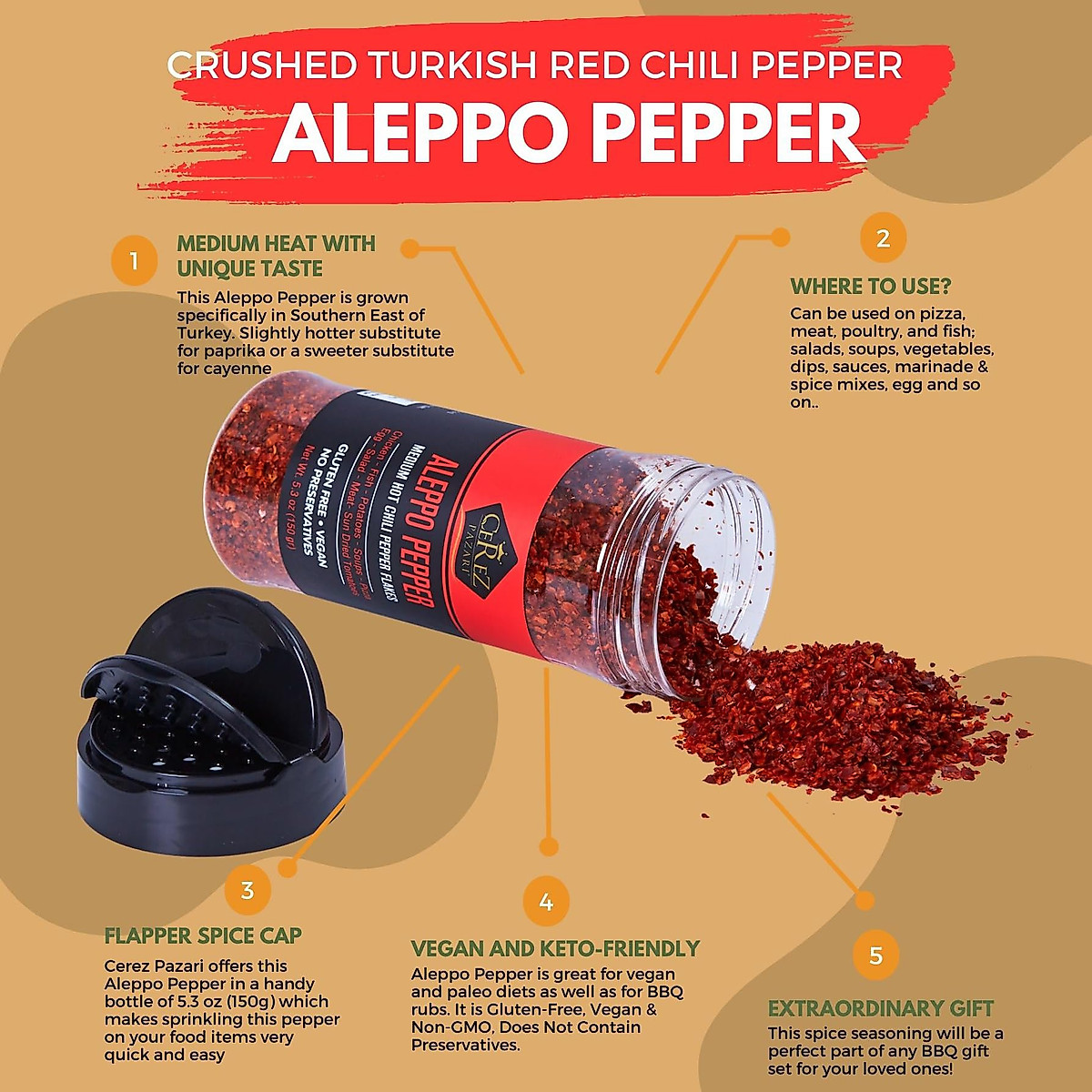 Cerez Pazari Aleppo Pepper Moderate Heat 150 gr | Crushed Turkish Red Chili Pepper-Aleppo Chili Flakes,Maras Chili Pepper | Halaby Pepper | Syrian Pepper | Middle Eastern Red Pepper