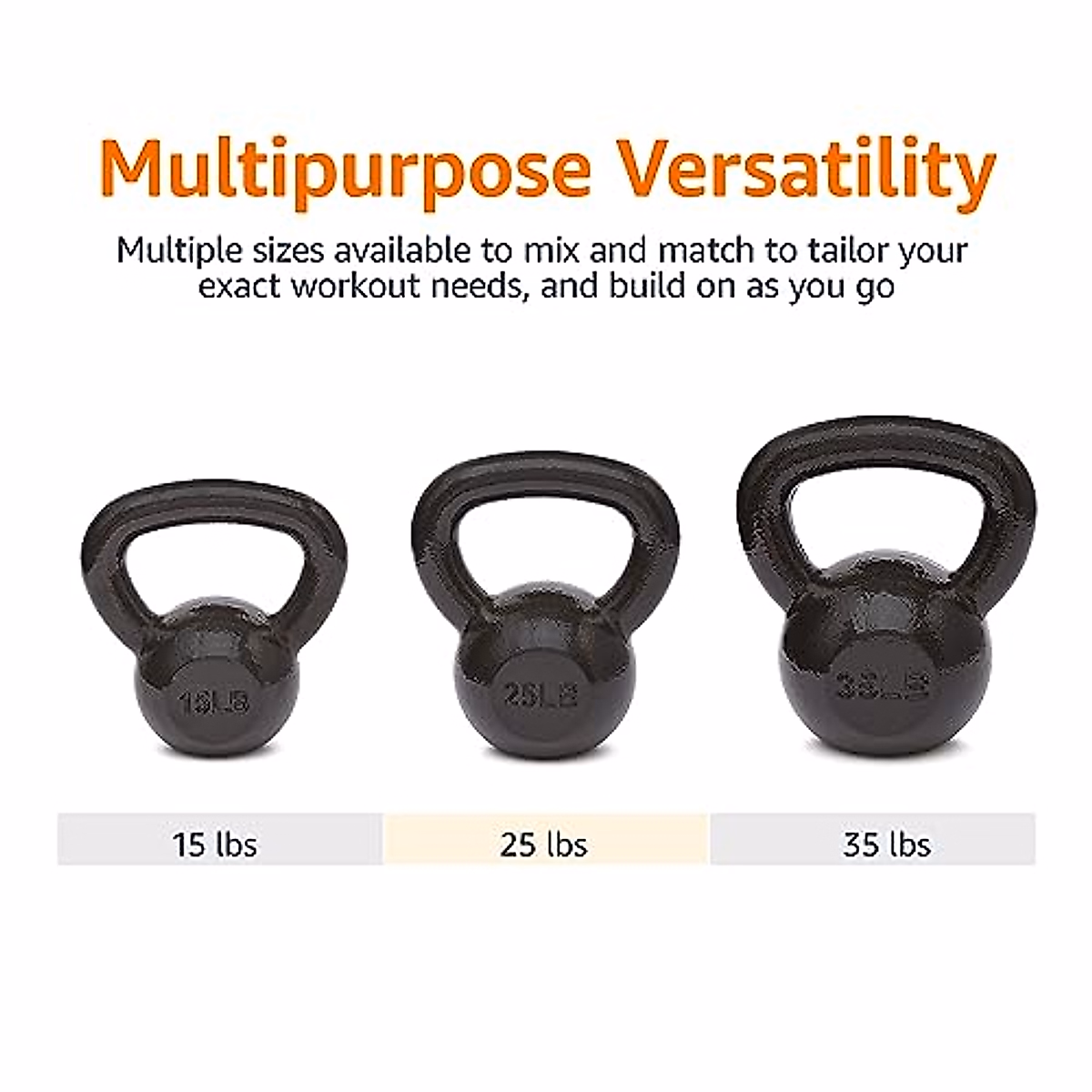 Amazon Basics Cast Iron Kettlebell, 35 pound, Black