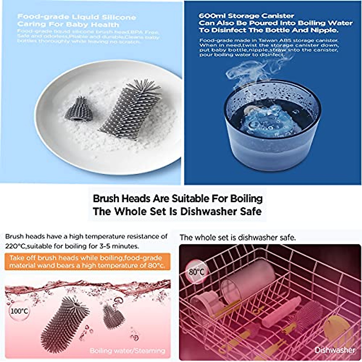 Travel Baby Bottle Drying Rack with Bottle Cleaning Brush Set and Bottle Dryer,Baby Bottle Brush,Nipple Brush and Straw Brush for Baby Bottle Cleaning,Blue