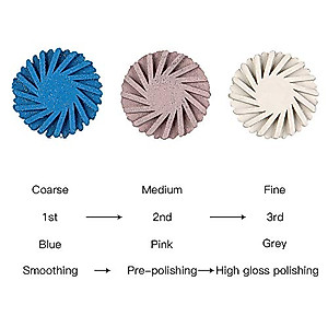 6Pcs Dental Rubber Polisher Composite Resin Polishing Wheel Spiral Flex Polishier Diamond System RA Disc Kit 14mm