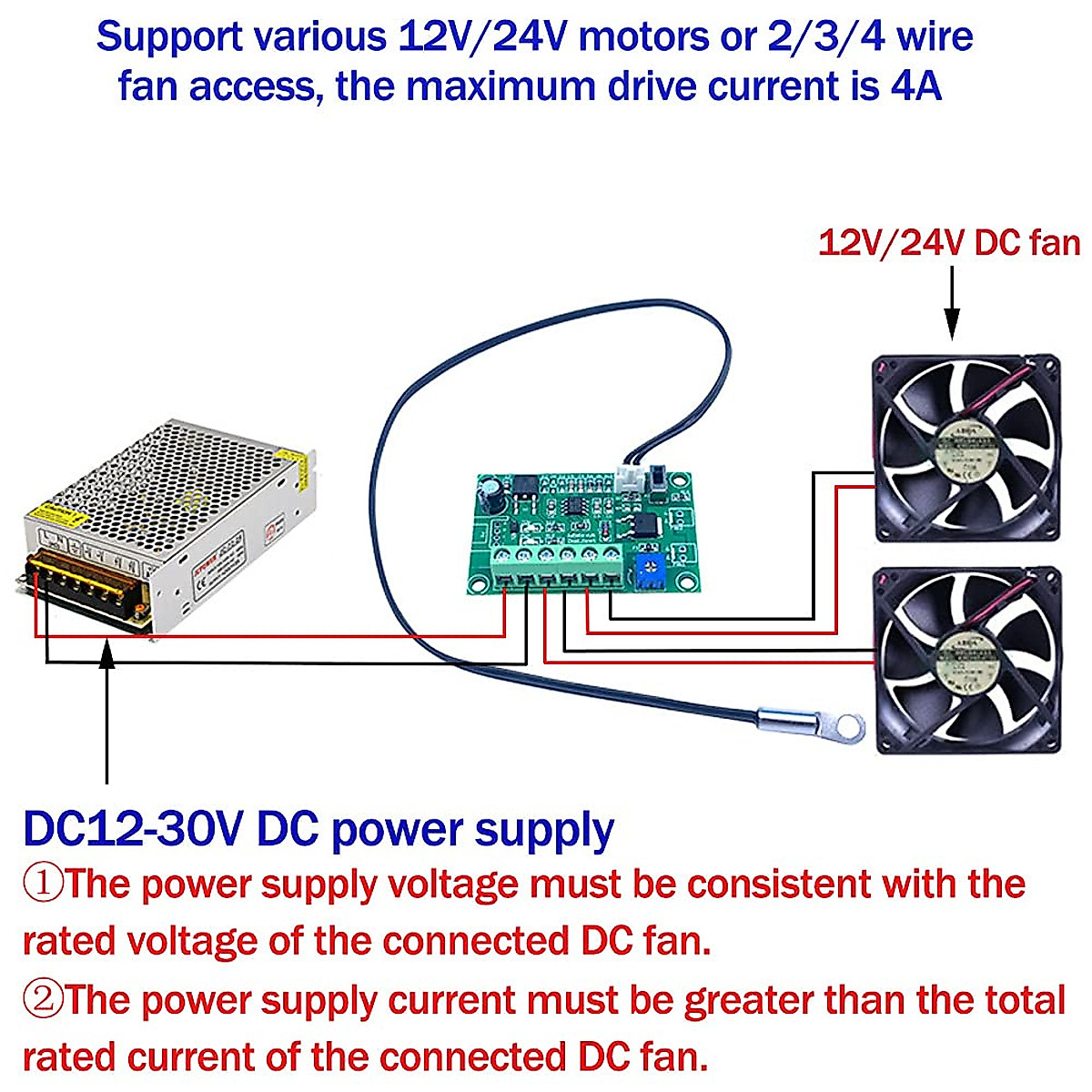 Abovehill PWM Fan Speed Controller, Adjustable Temperature Control Module 2A with Temperature Sensor for 12V/24V DC Fan