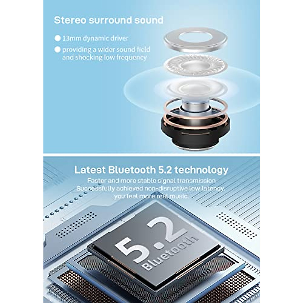 Bluetooth Wireless Earbuds,Immersive Sound Premium Deep Bass Hi-Fi Stereo Headset Bluetooth 5.2 Ear buds with Mics Call Noise Cancelling Lightweight Earphones for iOS,Android,Workout Sport Office