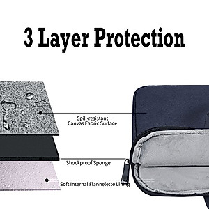 15.6 Inch Waterpoof Laptop Case Sleeve for Acer Aspire E 15,Acer Predator Helios 300, HP Pavilion X360 15.6", ASUS VivoBook 15.6”, MSI GL6515.6, Dell Asus Samsung MSI LG HP 15.6 inch Laptop Bag