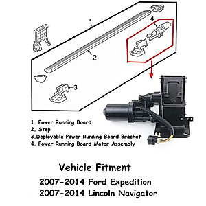Part# 747-900 Front Left Driver Side Power Running Board Assembly Motor & Bracket for 2007-2014 Ford Expedition Lincoln Navigator 9L7Z16A507A