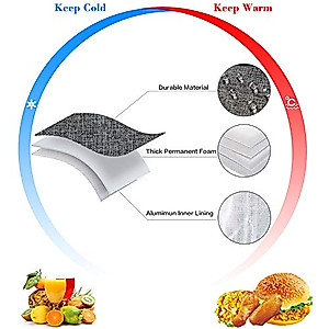 MAXTOP Lunch Bag Women,Insulated Thermal Lunch Box Bag for men With Front Pocket and Inner Mesh pocket, Cooler Tote Bag Gifts for Adults Women Men Work Nurse Picnic Beach Park