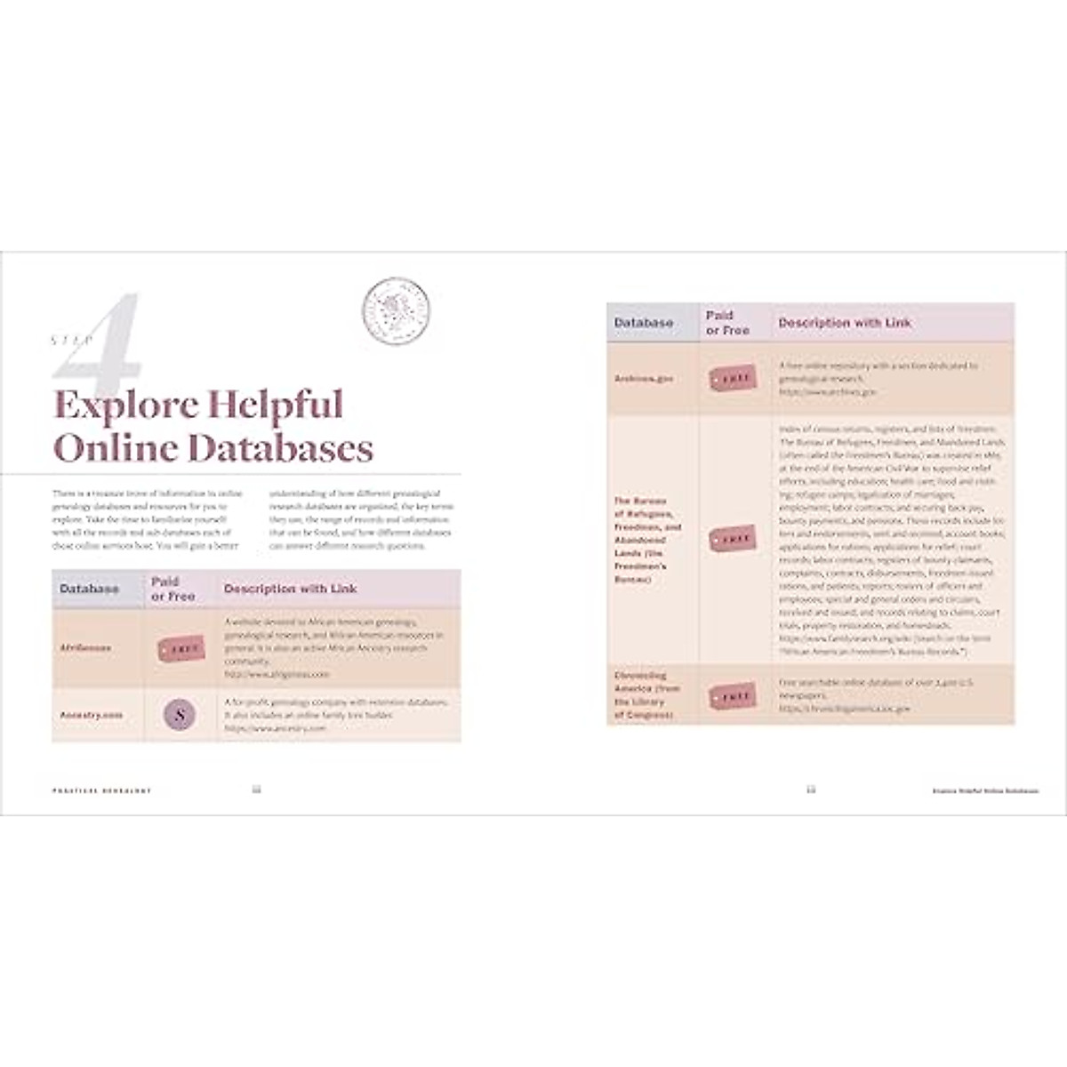 Practical Genealogy: 50 Simple Steps to Research Your Diverse Family History