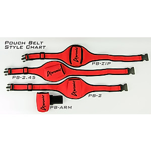 Aeromic Special Edition Mic Belt - Night Sky