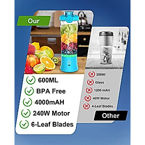 Portable Blender, Portable Blender for Shakes and Smoothies, 600ml Portable Blender 20 oz with USB Rechargeable, Personal Size Blenders with 6 Sharp Blades, Mini blenders for kitchen/Travel/Office