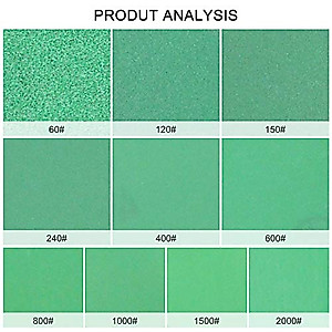 50PCS 6 Inch 6 Hole Wet Dry Sanding Discs Hook and Loop Assortment Grit 60 120 150 240 400 600 800 1000 1500 2000(5 of each) Green Film Dustless Sander Sandpaper for Metal Car Boat Polishing Finishing