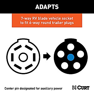 CURT 57261 7-Way RV Blade Vehicle-Side to 6-Way Round Trailer Wiring Adapter, Center Pin Auxiliary Power