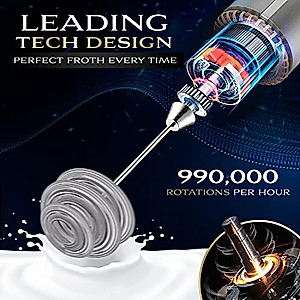 ElitaPro Luxury Edition, ‘Tornado’ effect Milk frother, Leading Tech Design, Triple Power Milk Frother Handheld, Rich Creamy Milk Foam in seconds (Black/Black)