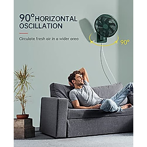 Oscillating Wall Mount Small Fan with Remote Control and Timer, 8.5Inch, 4 Speeds, Included Adapter, 120° Adjustable Tilt, High Velocity, 70Inch Cord, Quiet, for RV Bedroom Kitchen Gym, Garage,12 W
