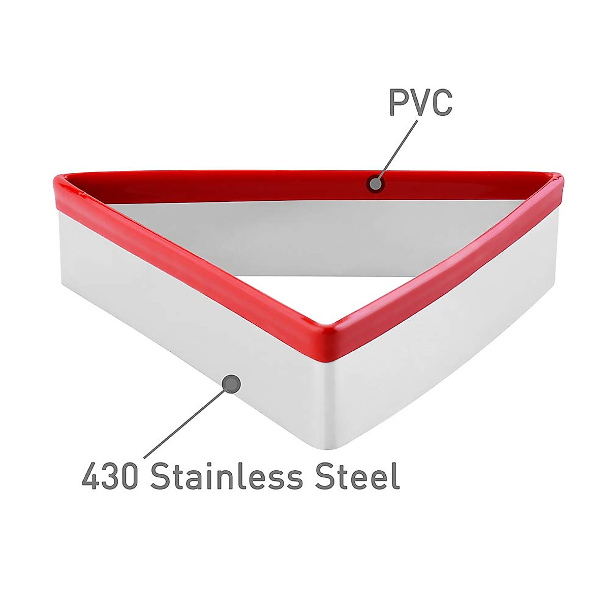 FASAKA 3-Piece Triangle Cookie Cutters Set 2.5” -3.5” – 4.5” Heavy Duty Baking Pastry Set for Decorating Cup Cake and Making the Pies