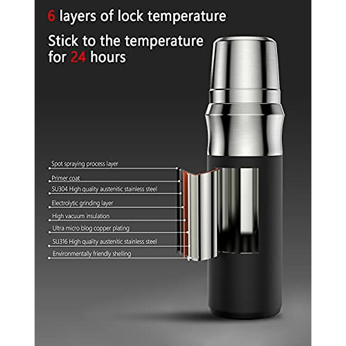 AISEELY Vacuum Insulated Bottles, Double Wall Stainless Steel Thermos with One-Piece Liner, Add-A-Cup Water Bottle for Hot & Cold Drink, Coffee Travel Mug Thermal (21 OZ)…