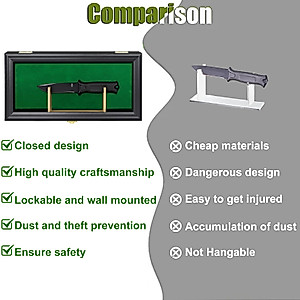 HOROW Knife Display Case Collect Pocket Knife Display Stand Military Folding Single Knife Shadow Box Wall Mount Cabinet with Uv Protection Acrylic Lockable Collectibles Knife-Black