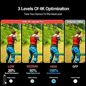 PhotoFast 4K Gamer Pro Video Game Console HDMI 4K upscaler 1080p to 4k @60fps without lag upscale for Nintendo Switch/Nintendo Switch OLED/Wii U/PlayStation 4 / PS3 / Xbox & more