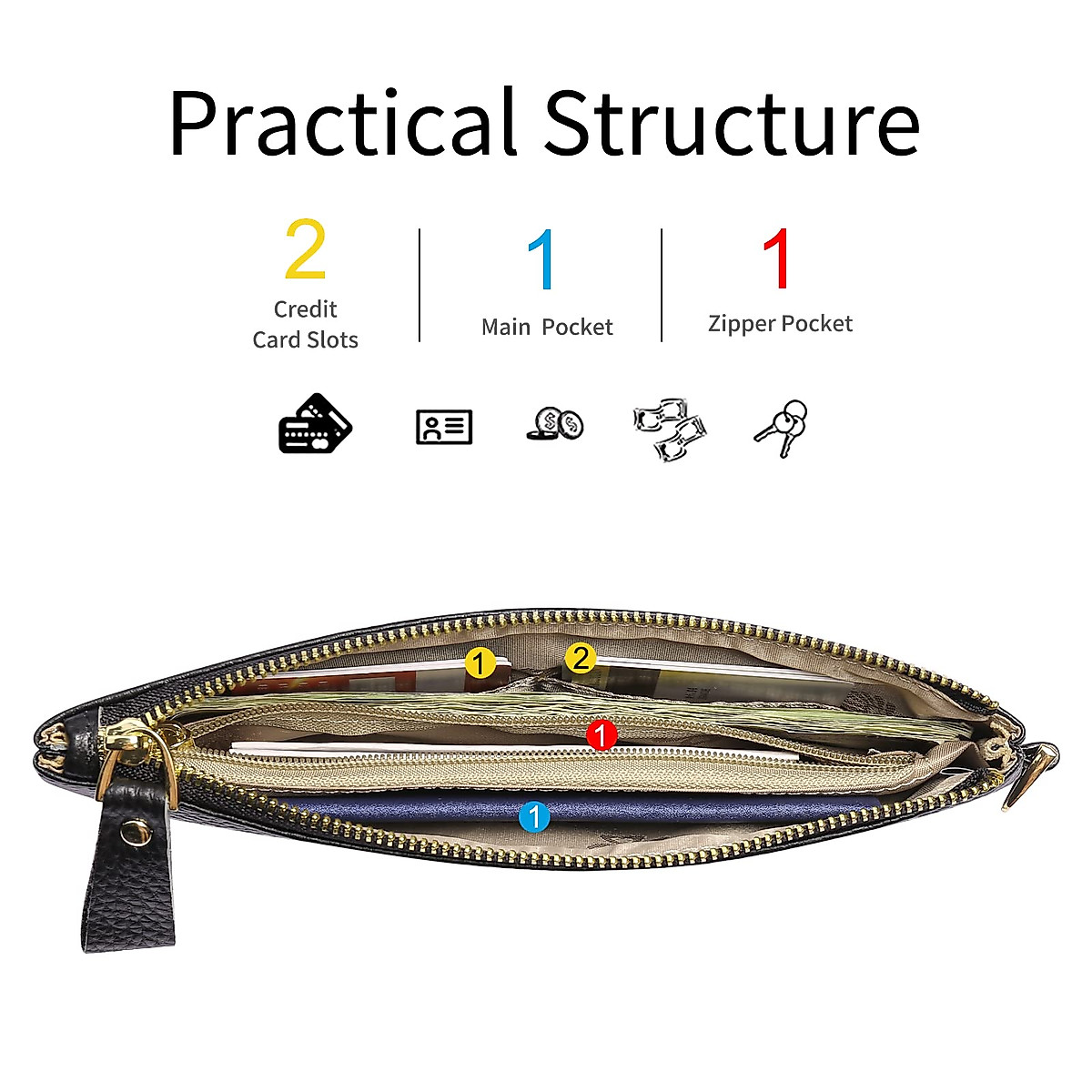 GOIACII Women's Wristlet Clutch Slim Leather Wallet RFID Blocking Handbag