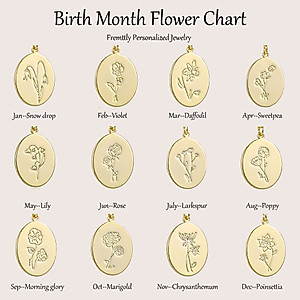 Fremttly Oval Coin Pendant Necklace 12 Month Birth Flower Disc Necklace 14K Real Gold Dainty Personalized Gift -3-Daffodil