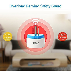NEO Z-Wave Plus Smart Mini Plug Zwave Socket Zwave Outlet Home Automation, Work with Wink, SmartThings & more, Summer Green … (Blue 1PK)