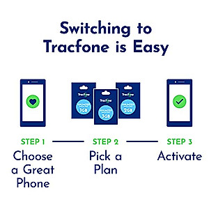 Tracfone Samsung Galaxy A11 4G LTE Prepaid Smartphone (Locked) - Black - 32GB - Sim Card Included - CDMA
