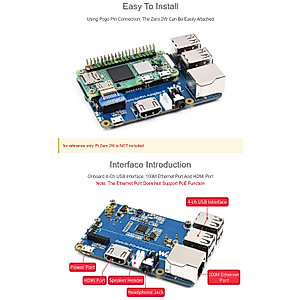 Waveshare Adapter (B) for Zero 2W to Become an Alternative Solution for Raspberry Pi 3 Model B/B+