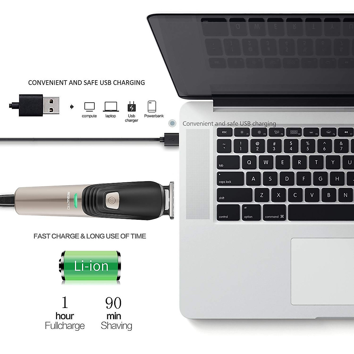 Hair Clippers for Men Beard Trimmer 6 in 1 Hair Trimmer Pro Haircut Kit Cordless USB Charging Rechargeable Waterproof Low Noise