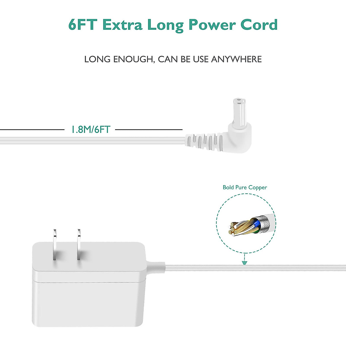 Lnauy for Black and Decker Cordless Vacuum Charger, Adapter Compatible with Black and Decker N511997 90602523-04 Cordless Stick Handheld Vacuum 23V Power Supply Cord