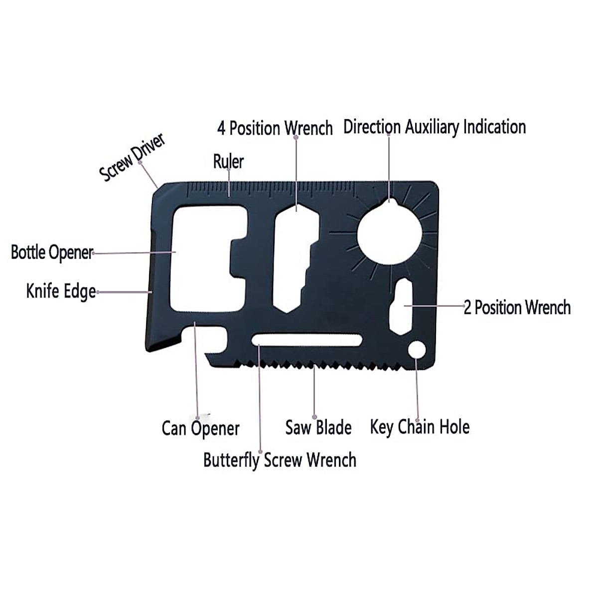 Gifts for Men Him Dad Husband 15 in 1 Multitool Hatchet Saw Hammer Pliers Screwdrivers Multitool Card Pen Camping Accessories Camping Axe Survival Gear Cool Gadgets for Hiking Hunting Birthday
