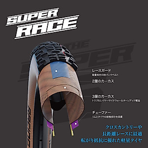 Schwalbe - Thunder Burt MTB and Cross Tubeless Folding Bike Tire | 29 x 2.25 | Evolution Line, Super Race, Addix SpeedGrip | Black/Transparent