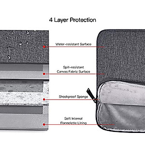 15.6 16 Inch Laptop Case for Dell Inspiron 15 3000 5000, Asus VivoBook 15.6/Asus Chromebook/Asus ROG/Asus Zenbook 15.6, MacBook Pro 16 Inch A2141/HP OMEN 15, Notebook Sleeve Bag with Small Case, Grey