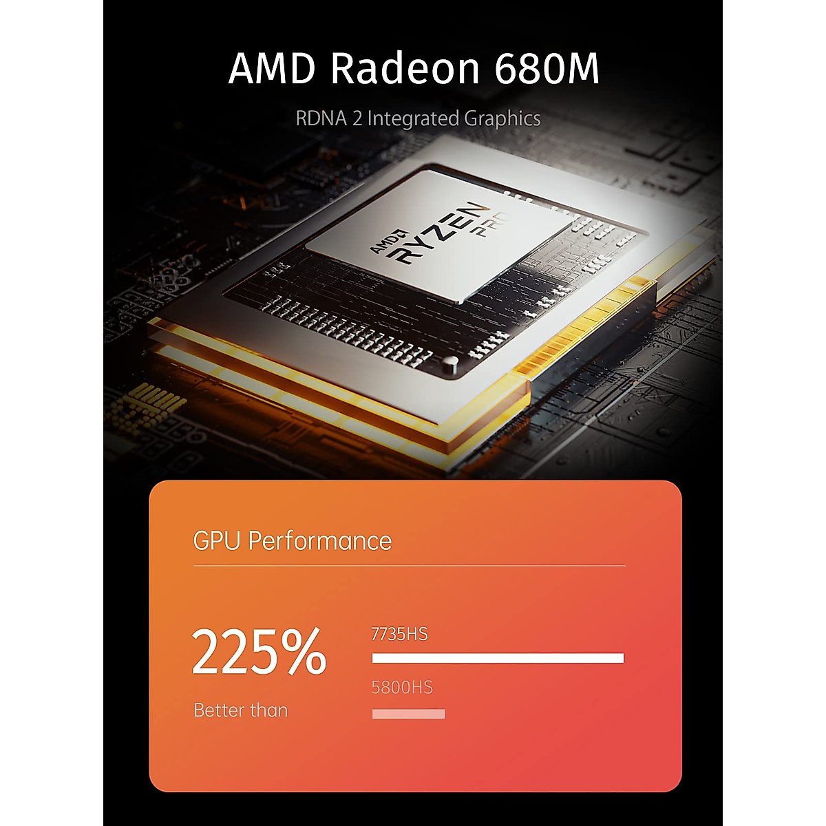 MINISFORUM UM690 Slim Mini PC,AMD Ryzen 9 6900HX Mini Desktop Computer AMD Radeon 680M 32GB DDR5 1TB PCIe4.0 SSD, Support 8K@60Hz HDMI 2.1/DP1.4/USB4 Output,4xUSB 3.2 Type A,Wifi6E&BT5.3