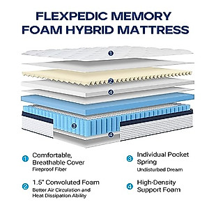 FLEXPEDIC 10" King Mattress, Memory Foam Hybrid Mattress with Space Cotton for Tight Sleep, Medium-Firm Cooling Mattress with Stronger Support, Motion Isolation &Pressure Relief