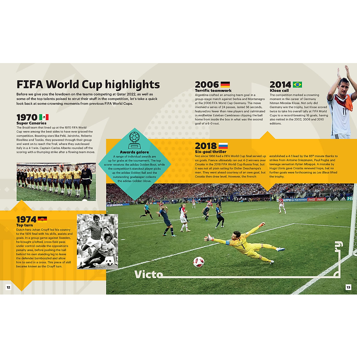 FIFA World Cup 2022 Fact File