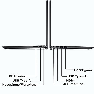 Dell Inspiron 15.6" FHD Touchscreen Business Laptop, Intel Core i7-1255U, Windows 11 Pro, 32 GB RAM, 1 TB SSD, Bluetooth, WiFi 6, HDMI, Intel Iris Xe Graphics, SD Card Reader, Long Battery Life